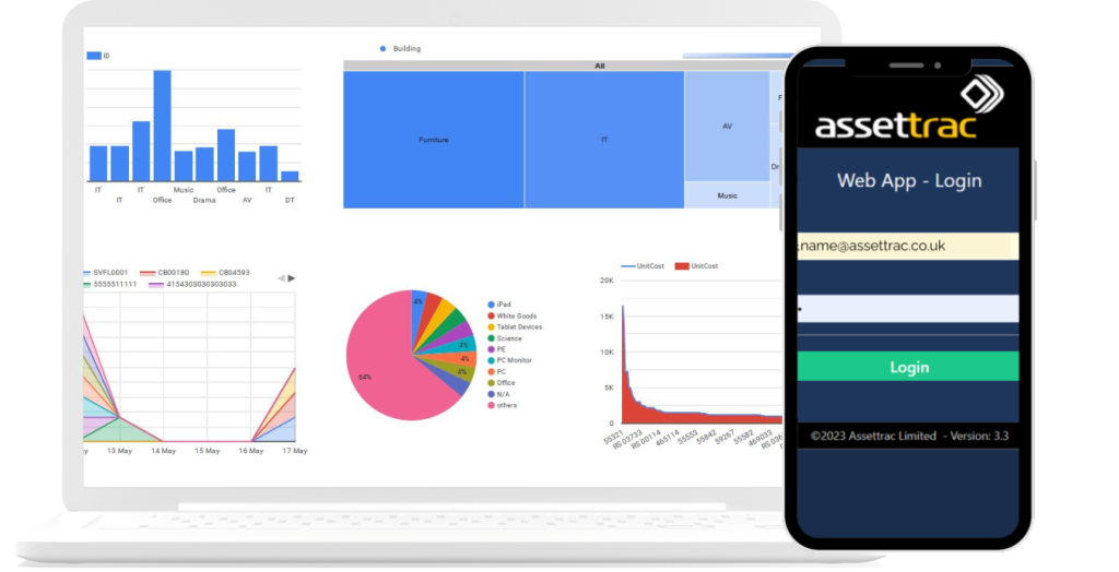 RTLS Asset Tracking & Management | Software & Apps | Assettrac